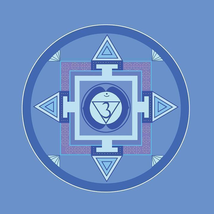Chakra Healing Crystals: Third Eye Chakra Gemstones – AtPerry's Healing ...