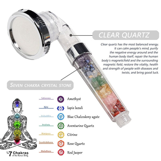 7 Chakra Natural Crystal Shower Head – AtPerry's Healing Crystals